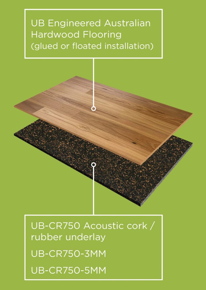 UB Engineered Australian Hardwood Flooring - UB Trading